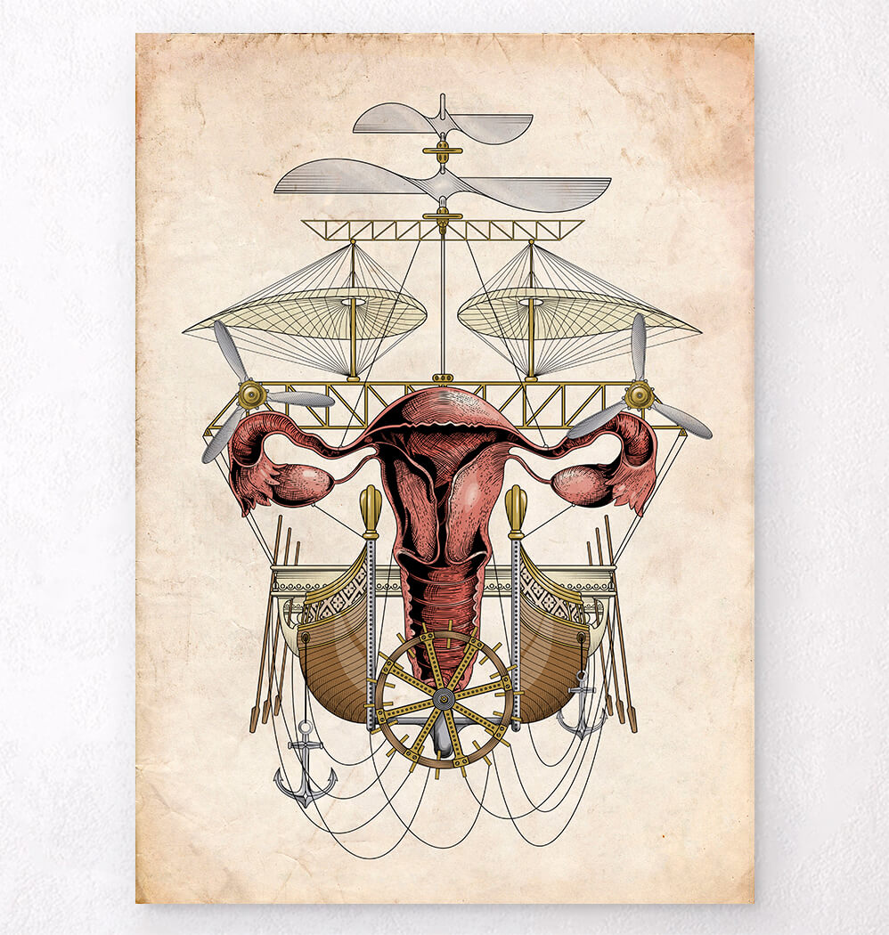 Anatomy Of Steampunk
